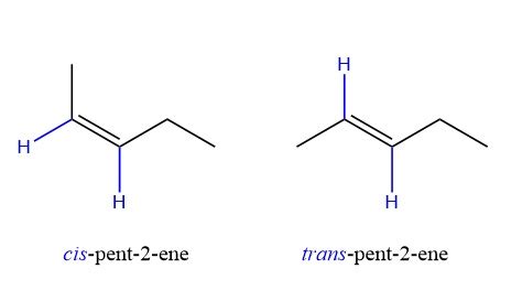 Cis And Trans Isomers Of Pent 2 Ene
