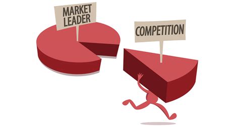 Competition And Markets Authority