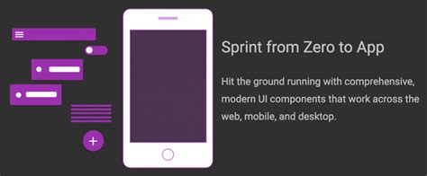 15 Angular Component Libraries You Need To Know About Devdactic