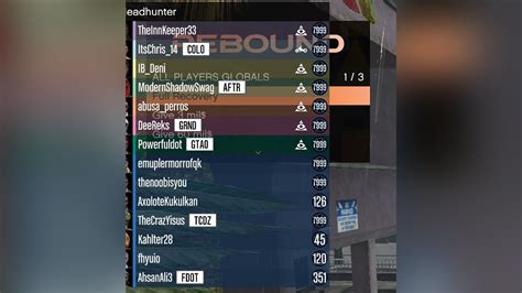 New Exploits Have Hit Gta Online On Pc