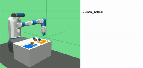 Alphanpi X Learning Compositional Neural Programs For Continuous