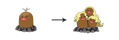 The Revelation Of Pokémons Diglett Full Body Is Both Shocking And