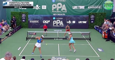 Court Detection Keypoint Detection Model By Desmondwong