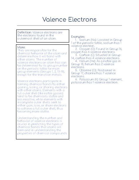 Valence Electrons Valence Electrons Examples 1 Sodium Na Located