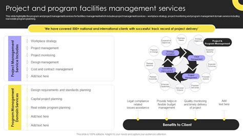 Project And Program Facilities Management Services Integrated Facility Management Services And