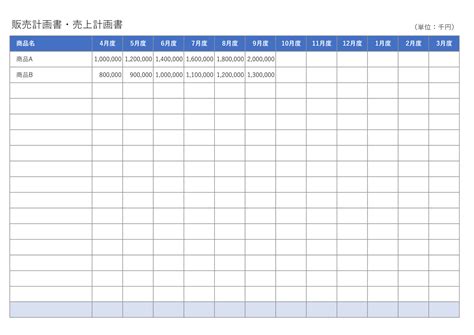 販売・売上計画書のテンプレート集（excel） ビズ研