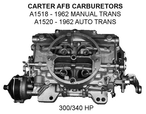 Exploring The Inner Workings Of The Carter Afb Carburetor A Diagram Guide