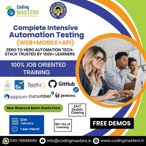 Coding Masters On Linkedin Automation Selenium Python Online