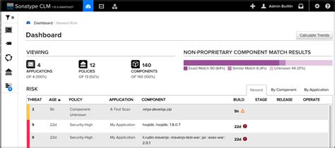 Nexus Documentation Nexus Iq Server 1 16