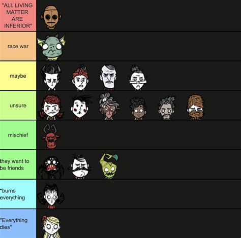 Dont Starve Memes