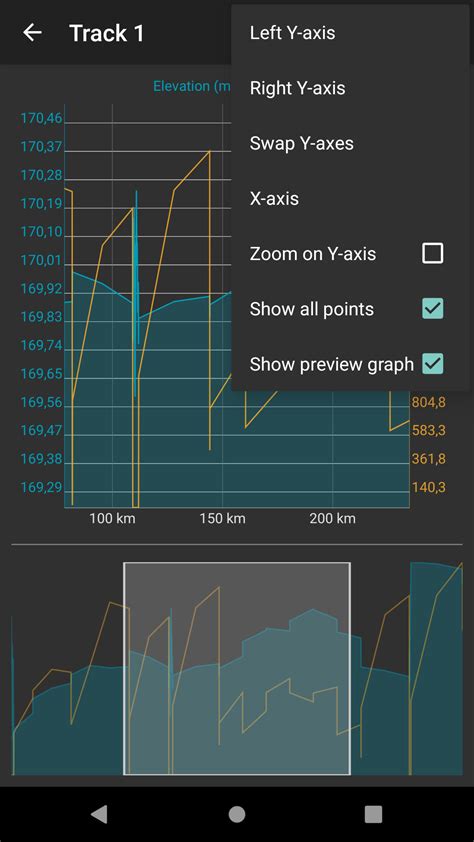 Docstrackanalysis Gpx Viewer User Guide