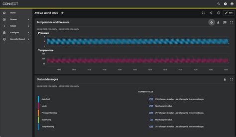 deploying the aveva edge data store eds on a wago pfc300 using docker