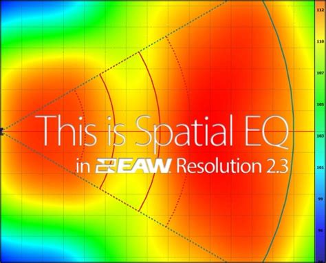 eaw releases resolution v2 3 software for adaptive systems prosoundweb