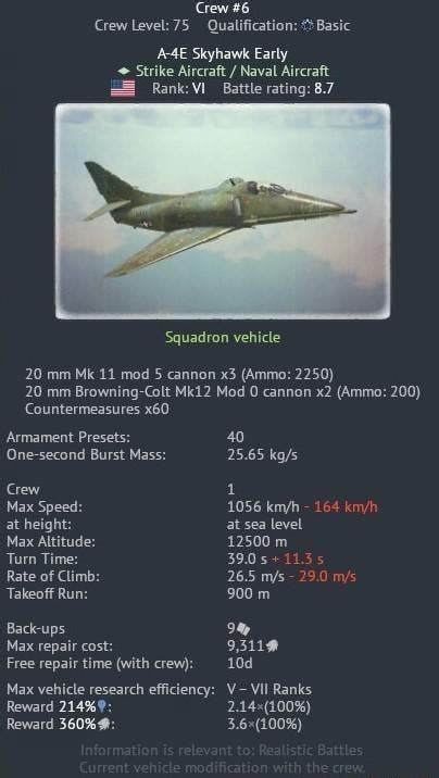 Quality Ae Skyhawk Early Strike Aircraft Naval Squadron Vehicle 20 Mm