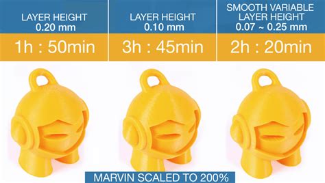 how to avoid layer separation in your 3d prints tom s hardware