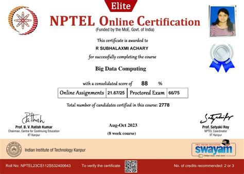 R Subhalaxmi Achary On Linkedin Nptel Iitkanpur Bigdata Hadoop