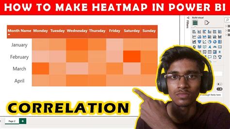 How To Make Correlation Matrix Or Heatmap In Power Bi Learn With