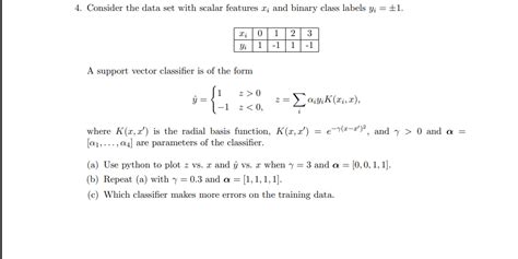 4 Consider The Data Set With Scalar Features I And