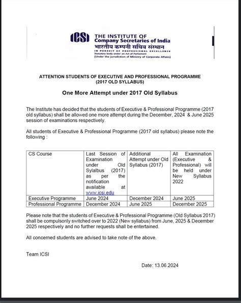 Manit Singh Kohli On Linkedin They Heard Us Finally One More Attempt For Old Syllabus 2017