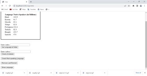 Emberjs Arrayproxy Map Method Geeksforgeeks Emberjs Arrayproxy Map Method Geeksforgeeks