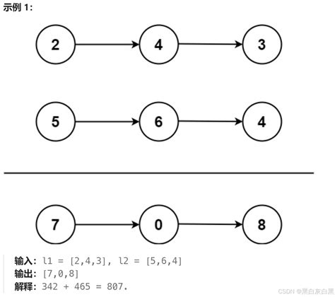 Leetcode2 Add Two Numbers(两数之和 Csdn博客 Leetcode2 Add Two Numbers(两数之和 Csdn博客