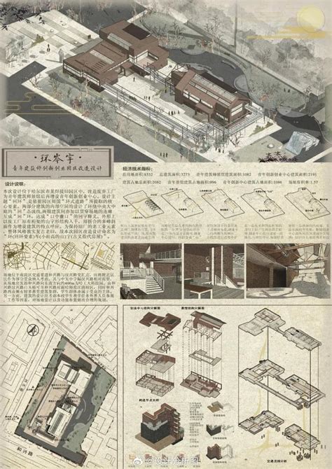 2023哈工大毕业设计作品展