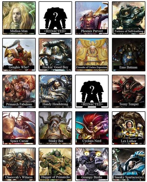 The Primarchs In A Nutshell Warhammer 40k Artwork Warhammer Art