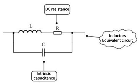 Circuit Components Explained A Comprehensive Guide To Inductors And