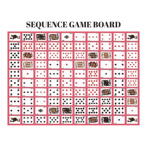 Sequence Card Game Board Layout At Christopher Lewis Blog