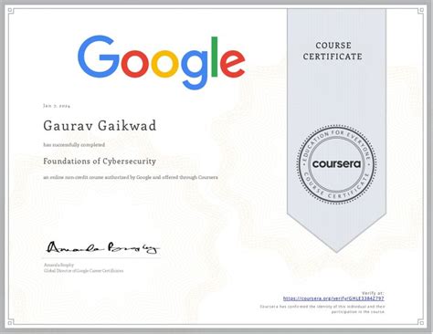 Gaurav Gaikwad On Linkedin Corecybersecurityconcepts Principles Networksecurity