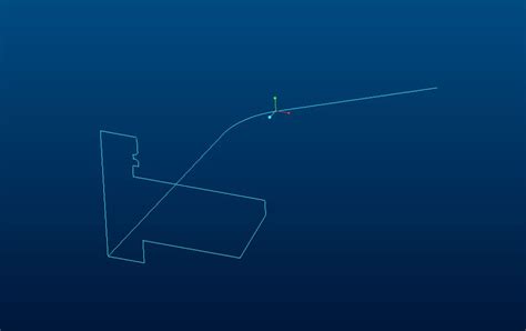 Problem Sweep Ptc Community