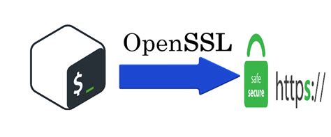 Validate Ssl Certificate Using Bash Script By Mohammed Eltahir Medium