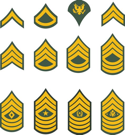 United States Us Army Rank Insignia Chevrons All Colors Digital