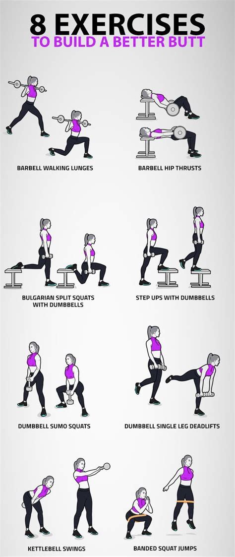 Glutes Workout Routine