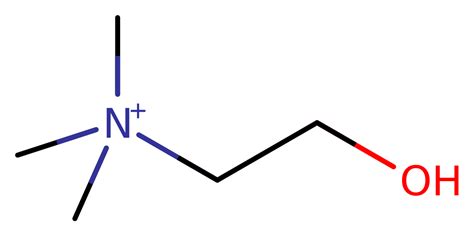 Choline Bitartrate Psychonautwiki