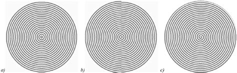 Phases Of Three Types Of The Binary Axicon A Axisymmetric B