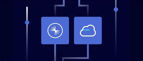 Data Integration Resources Confluent