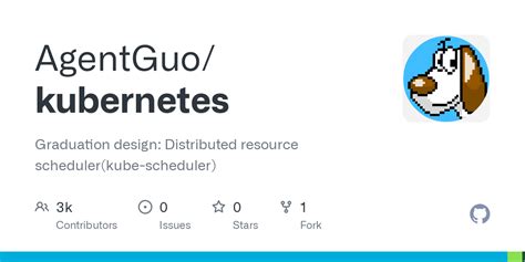 Github Agentguo Kubernetes Graduation Design Distributed Resource Scheduler Kube Scheduler
