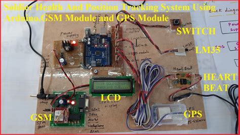 Soldier Health And Position Tracking System Using Arduino Gsm Module And Gps Module Youtube