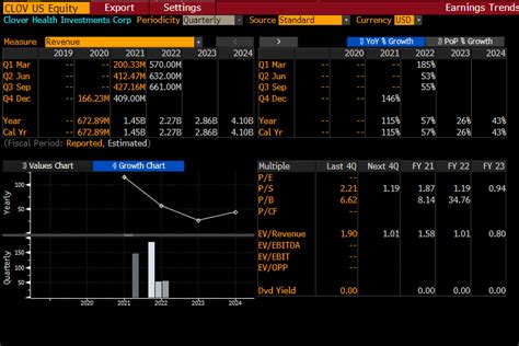 Clov Insights R Clov