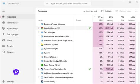 How To Track Your PC S Performance With Task Manager A Complete Guide