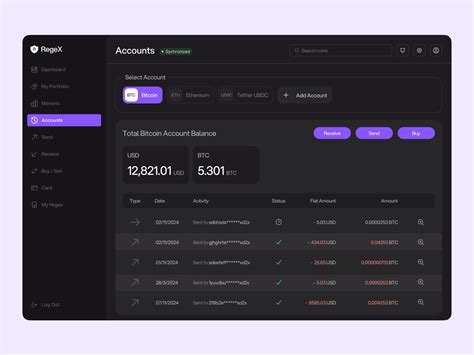 Regex Dashboard Concept Ui Ux Design By Opencore Group On Dribbble