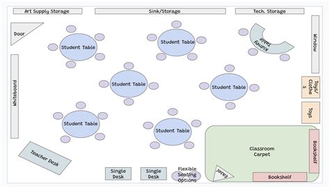 Ms Hamiltons Class Grade 1 Classroom Design