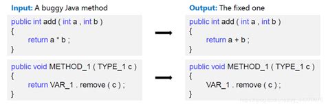 Code Embedding研究系列五 Graphcodebert Csdn博客