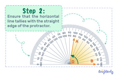 What Is A Protractor Definition With Examples