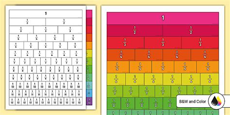 Fraction Strips Through 112 Twinkl