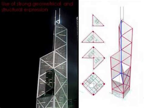 Bank Of China Tower Data Photos And Plans Wikiarquitectura