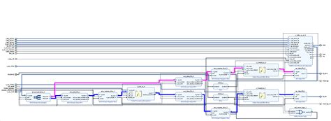 分享修改V4L2的Video Pipeline的devicetree HankFu 博客园