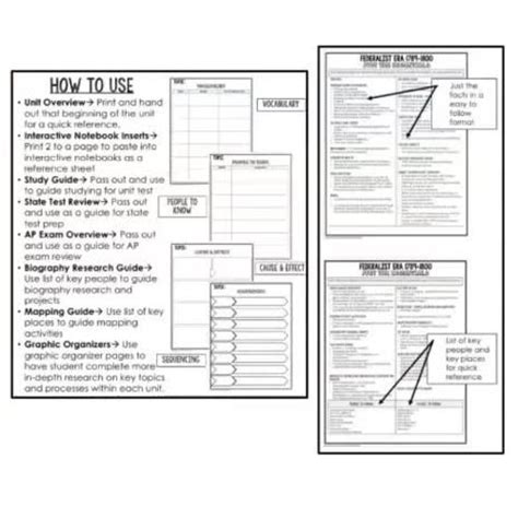 American History Outline Notes American History Bullet Notes Review Bundle