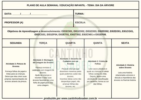 Plano De Aula 5 Ano Ciencias